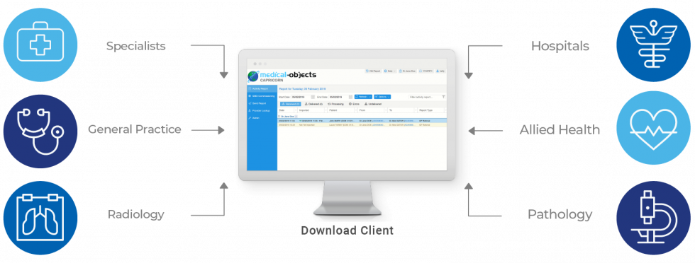 General Practitioners Secure Messaging - Medical-Objects